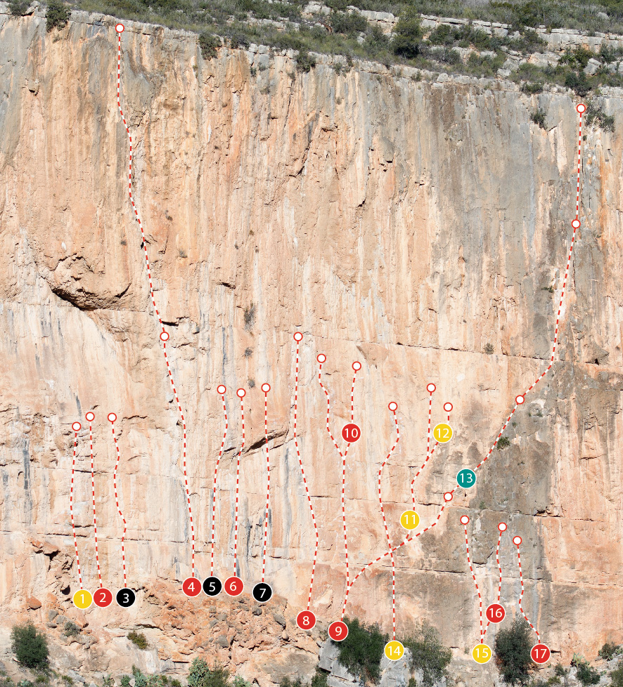 Rock climbing in Chulilla (Spain) - Routes infos and topos - Valencia Climb